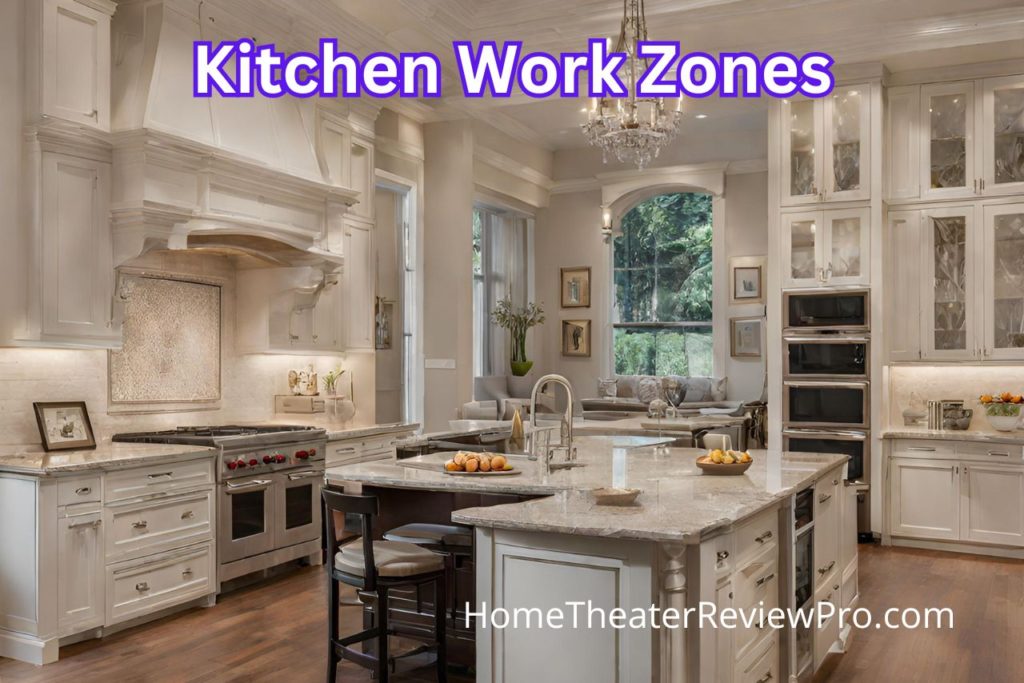 Common Kitchen Layouts – Cookware Ninja